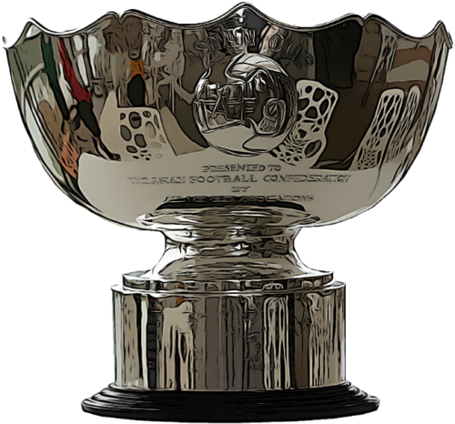AFC Asian Cup trophy – Team Melli